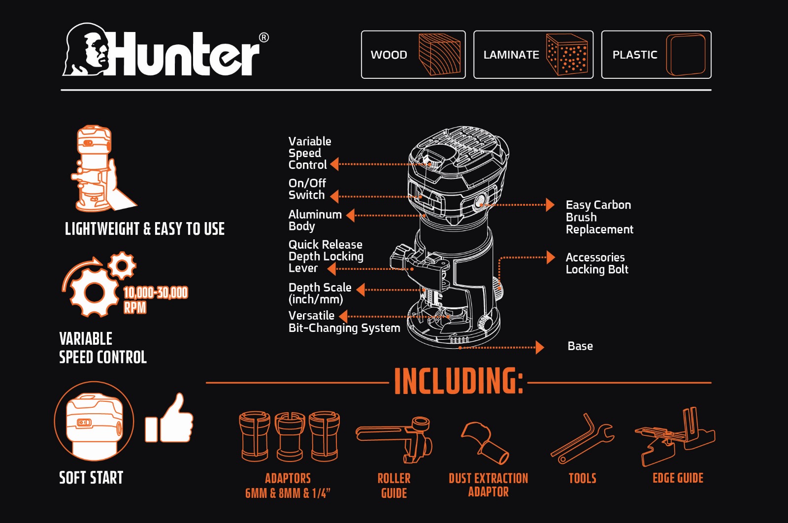 טרימר חשמלי קומפקטי האנטר 710W מבית Hunter 103101-001 » כלי עבודה יד ראשונה
